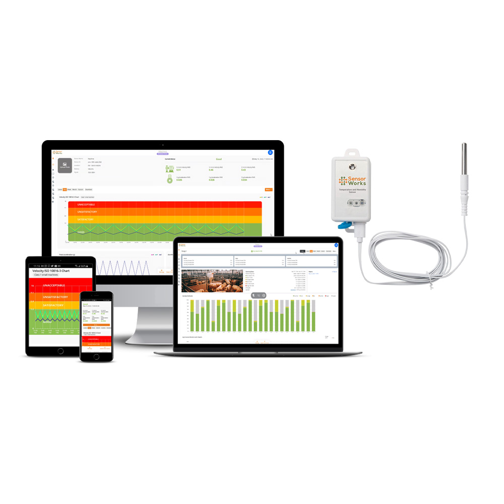 SensorWorks Temperature & Humidity LoRaWAN Sensor Kit (US915) | Intelligent Monitoring for ...