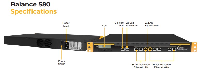 Peplink BPL-580 Balance 580 Router | AC Adapter and Antennas