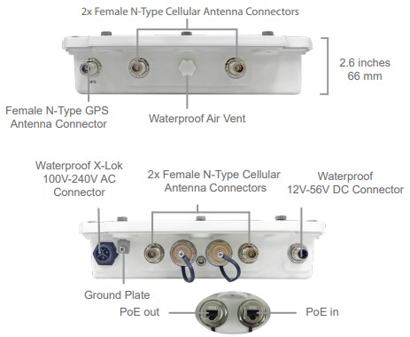 Peplink MAX-HD2-M-LTEA-R-IP67 4G/LTE/3G Cat 4 Router | Americas/APAC