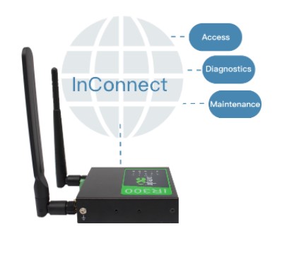 InHand IR302-FQ33-NA InRouter300 Series 4G/LTE Cat 1 Industrial Router ...