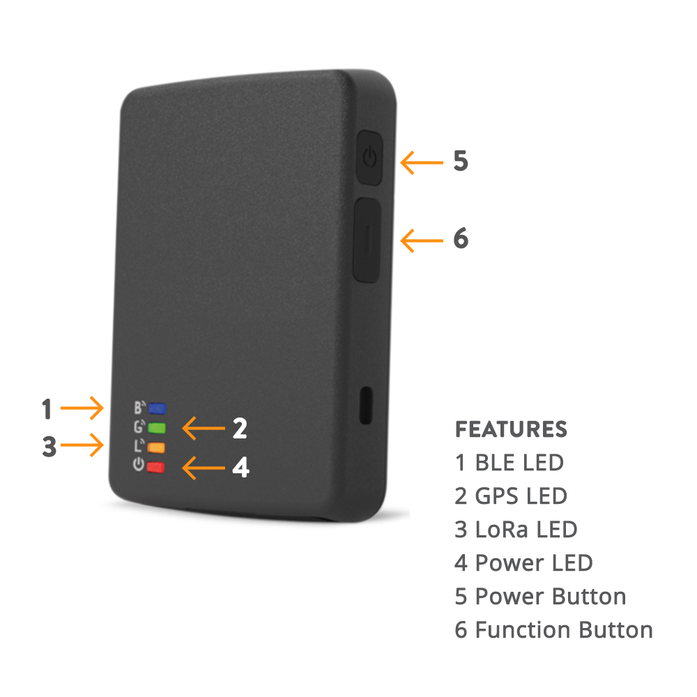 SensorWorks 7JD050 | Embedded Works