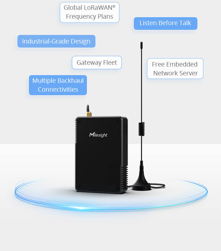 Milesight UG56-L04AF-915M LoRaWAN Cellular Gateway | US915