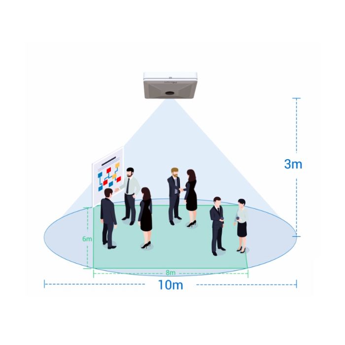 Milesight VS121 AI Workplace Occupancy Sensor | Wi-Fi | Black Color ...