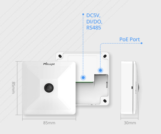 Milesight VS121 AI Workplace Occupancy Sensor | Ethernet | VS121-P