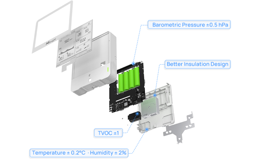Milesight AM308 LoRaWAN Ambiance Sensor | Indoor Air Quality | 8-in-1 ...