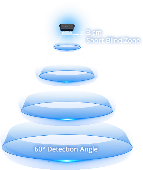 Milesight EM310 LoRaWAN Ultrasonic Distance/Level Sensor | Triple-axis ...
