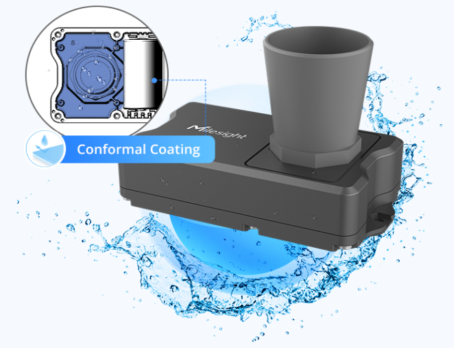 Milesight EM400 LoRaWAN Ultrasonic Distance Sensor | Pro | 50 to 1000 ...