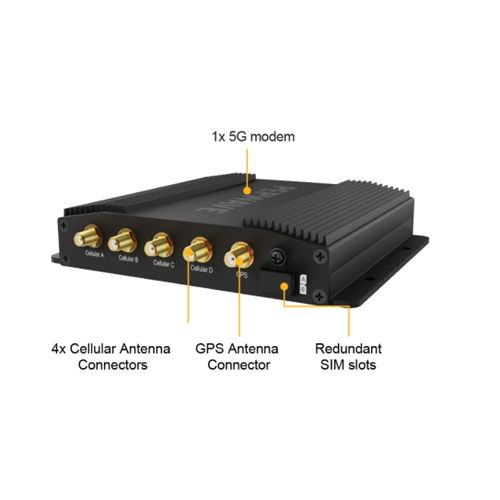 Peplink MAX-BR1-PRO-5GH-T-PRM MAX BR1 PRO 5G Router | AC Adapter and ...