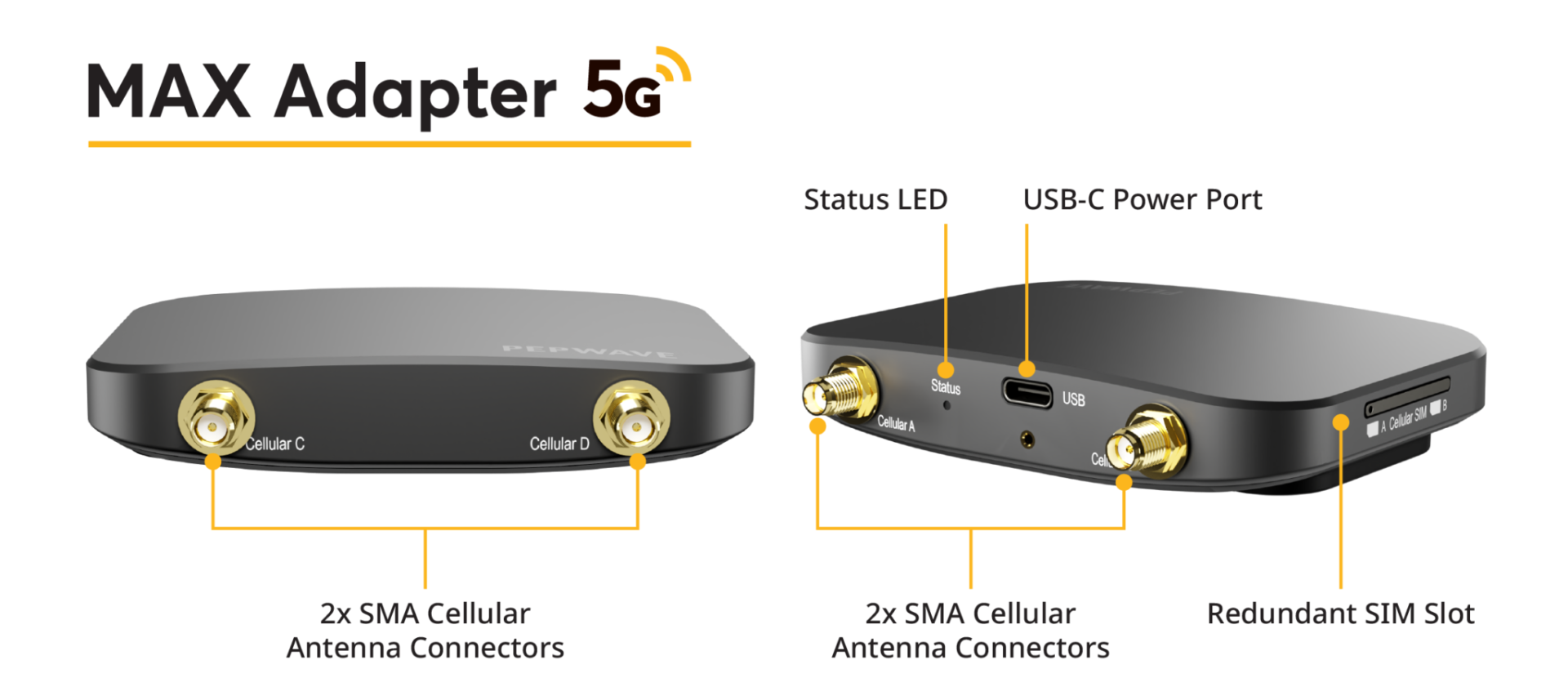 Peplink Max Adapter 5G Modem Adapter | MAX-ADP-5GH-T | Global